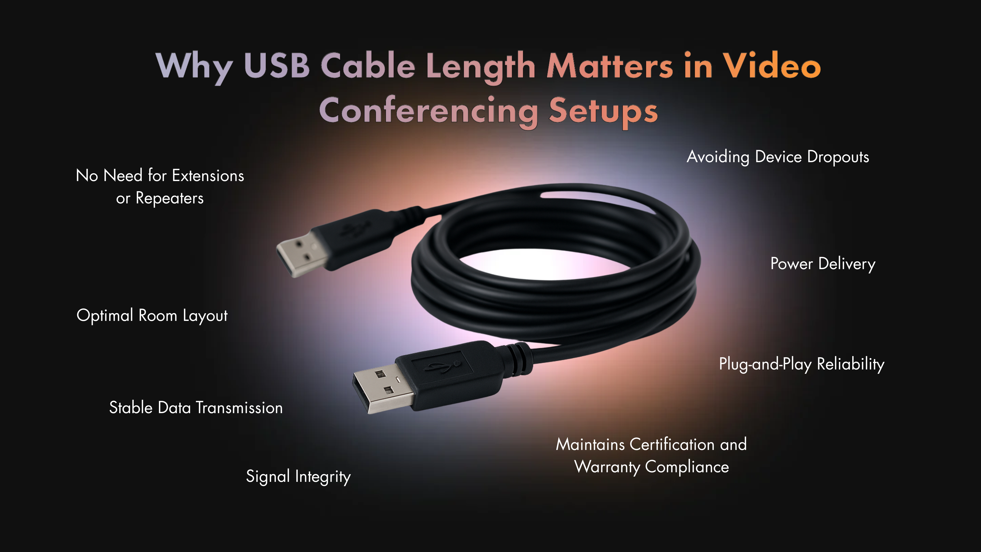 How USB Cable Length Affects Video Conferencing Performance